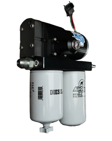 DURAMAX – Piston Twistin